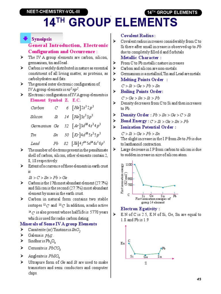 Group 14 Elements: Properties & Trends | PDF | Silicon Dioxide | Silicon