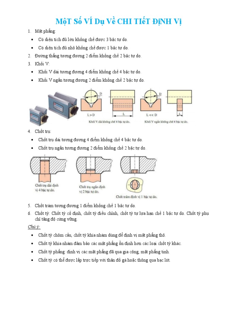 Chi Tiet Dinh Vi | PDF