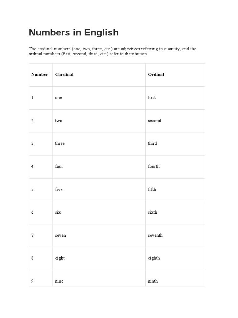 Numbers in English | PDF | Numbers | Lexicology