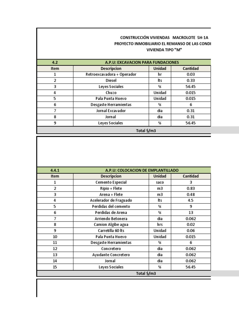 Apu Con Ejemplos | PDF | Sectores Economicos | Albañilería