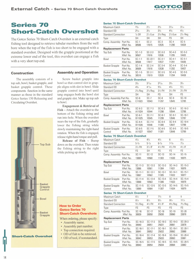70 Overshot | PDF