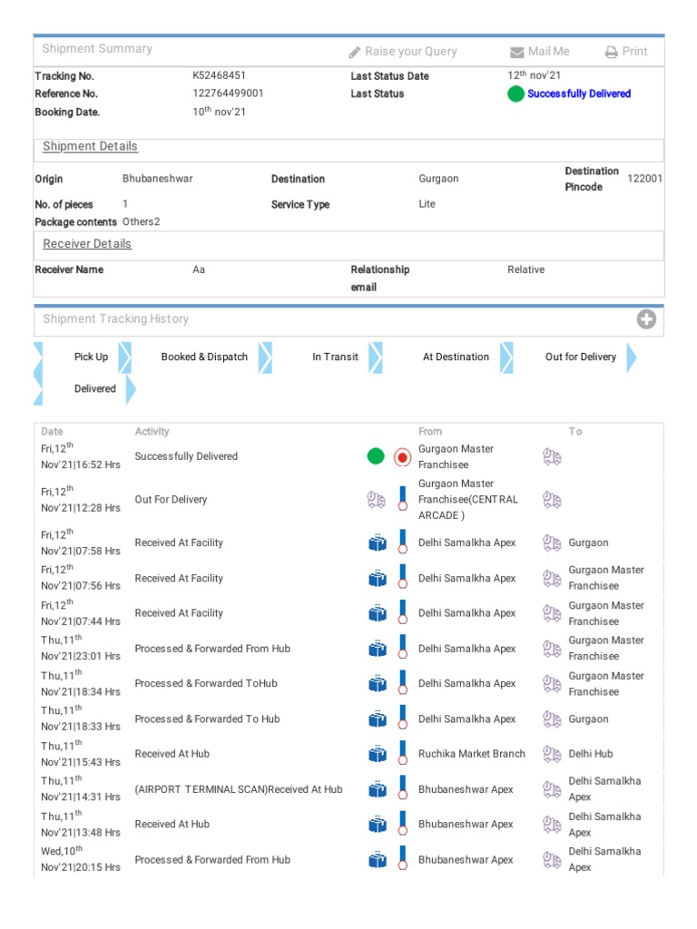 Shipment Details: Shipment Summary Print Mail Me Raise Your Query | PDF ...
