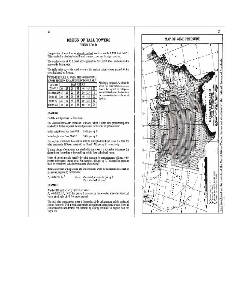 Materi Design Tall Tower Tayang | PDF