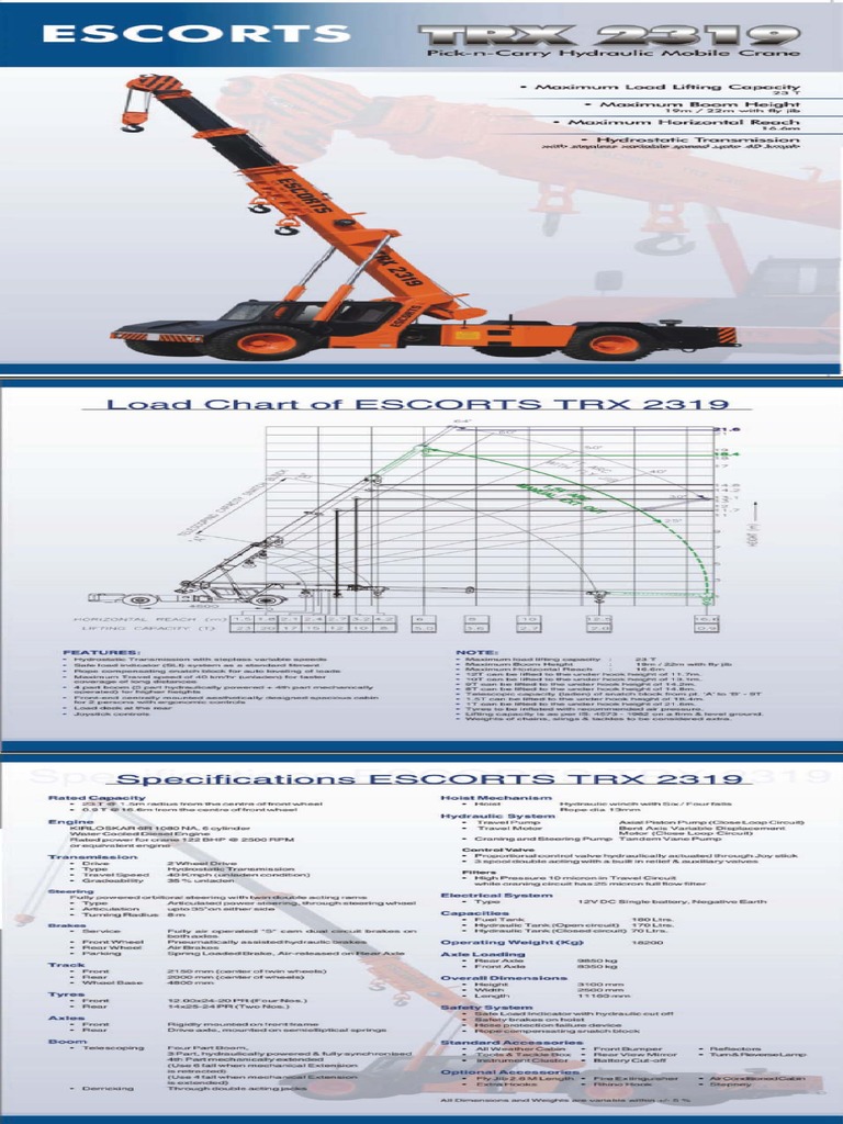 Escorts TRX 2319 Cranes | PDF