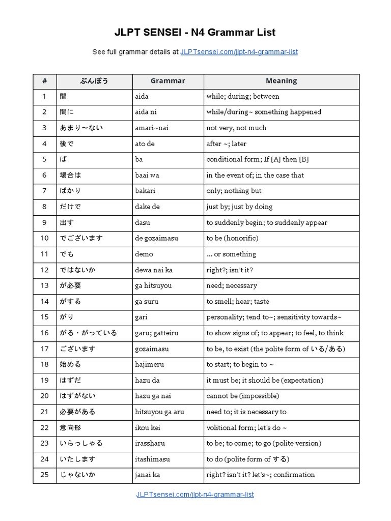 JLPT SENSEI - N4 Grammar List | PDF | Cognition | Language Mechanics
