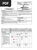 Panduan Quick Wins + CP v2 | PDF