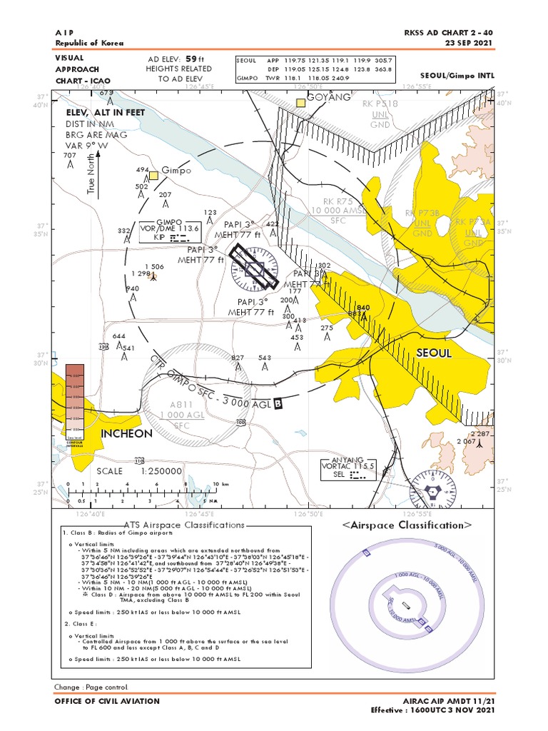 RKSS Visual Approach Chart | PDF | Aerospace Engineering | Transport Safety