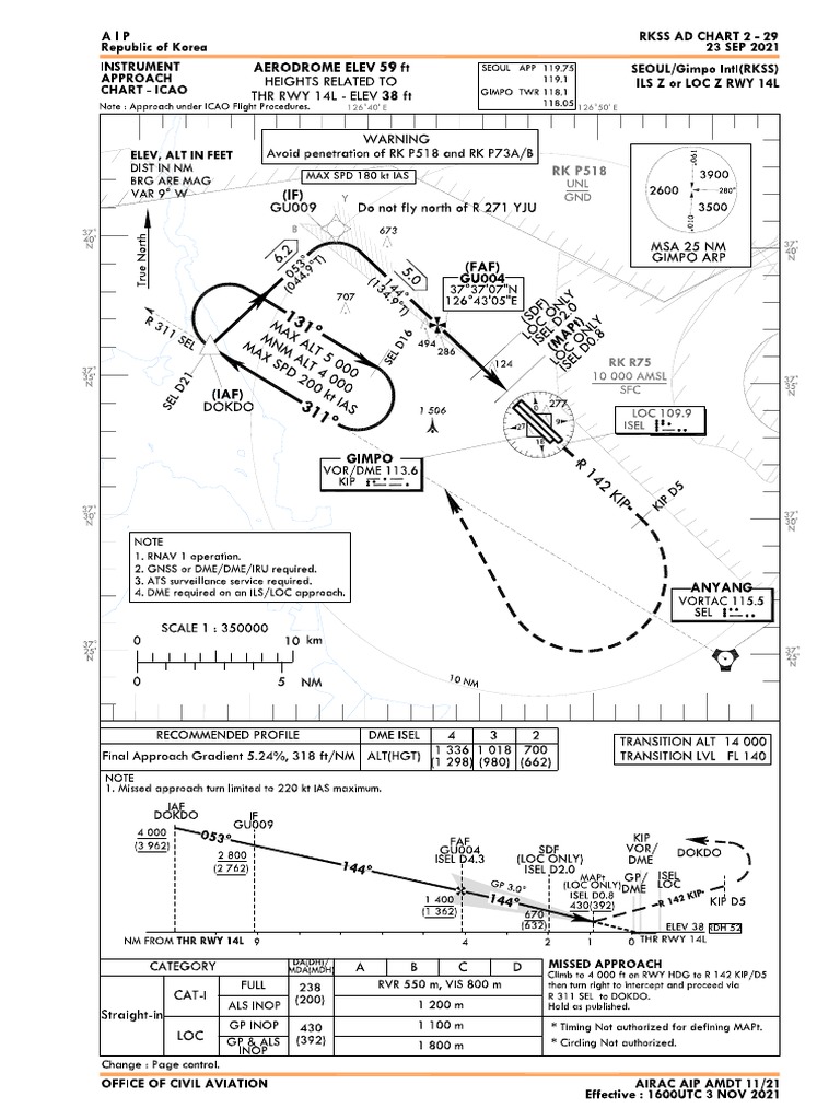 (2-29) Instr Apch Chart | PDF