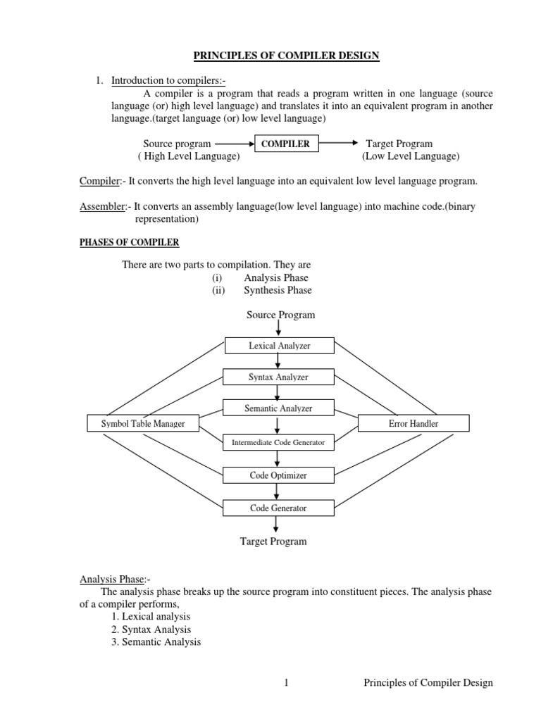 Compiler Design Basics | PDF | Parsing | Software Development