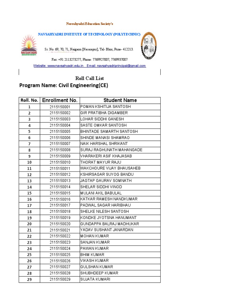 Program Name: Civil Engineering (CE) : Roll Call List | PDF