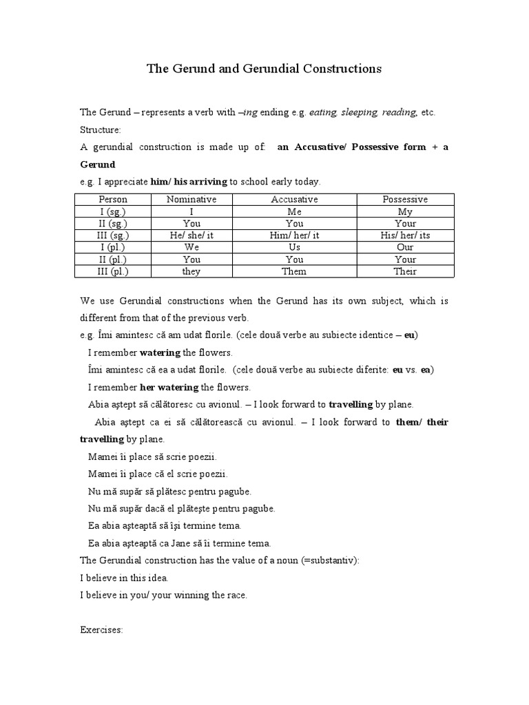 Gerund Usage for Language Learners | PDF | Morphology | Human Communication