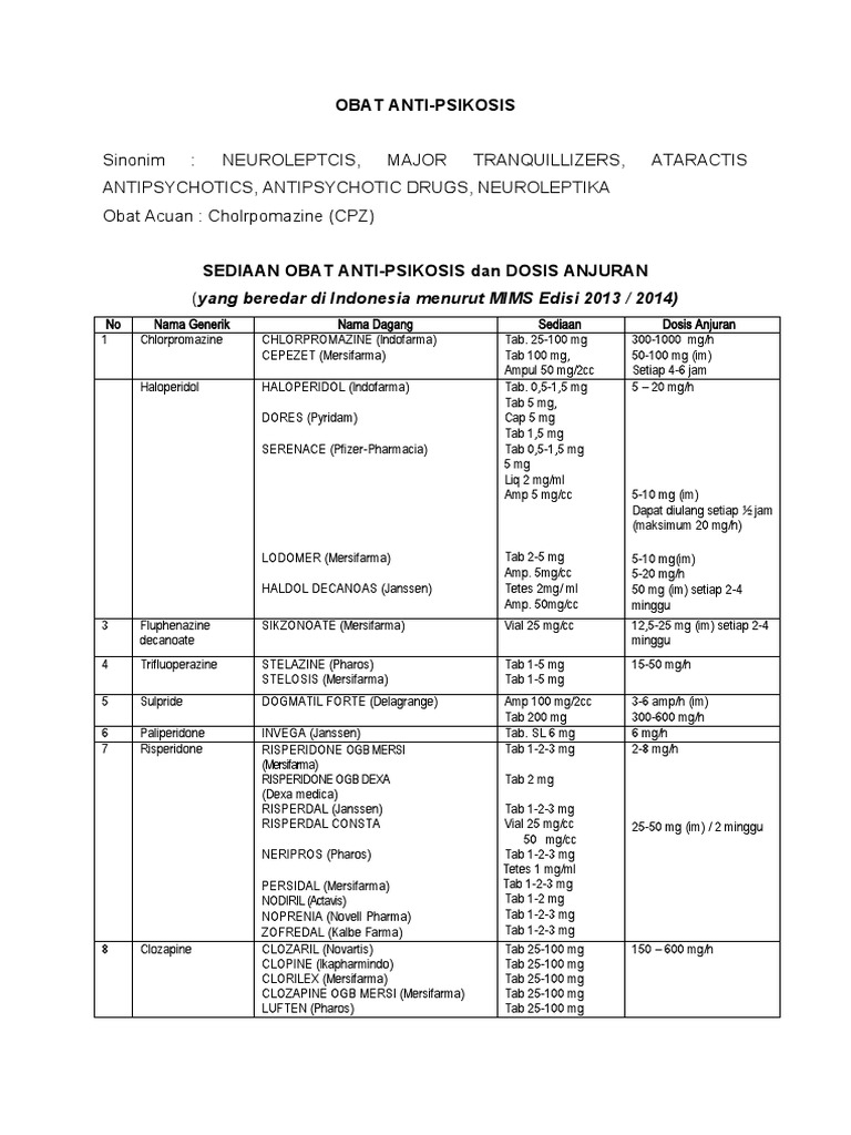 Sinonim: Neuroleptcis, Major Tranquillizers, Ataractis Antipsychotics ...