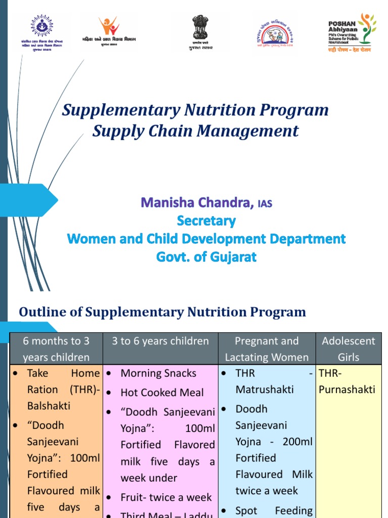 Supplementary Nutrition Program Supply Chain Management | PDF | Food ...