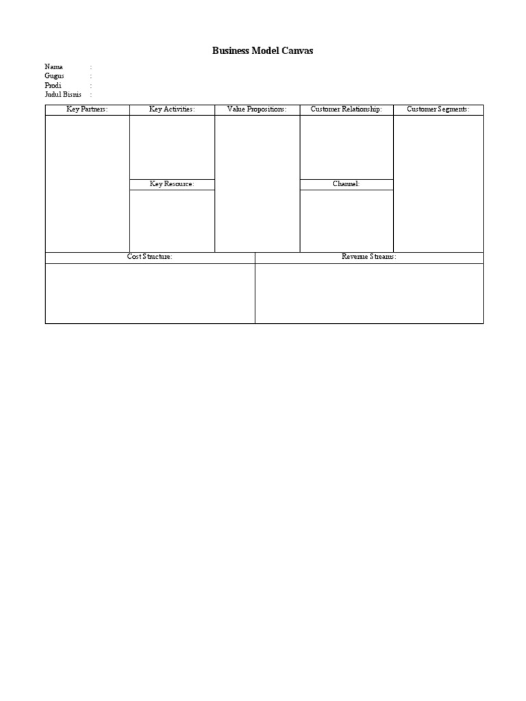 Template Business Model Canvas | PDF
