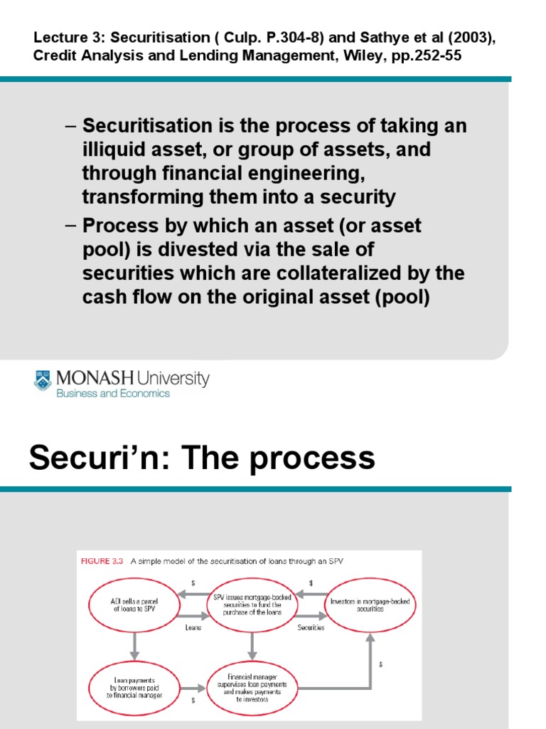 Securitisation & Credit Risk Management | PDF | Collateralized Debt ...