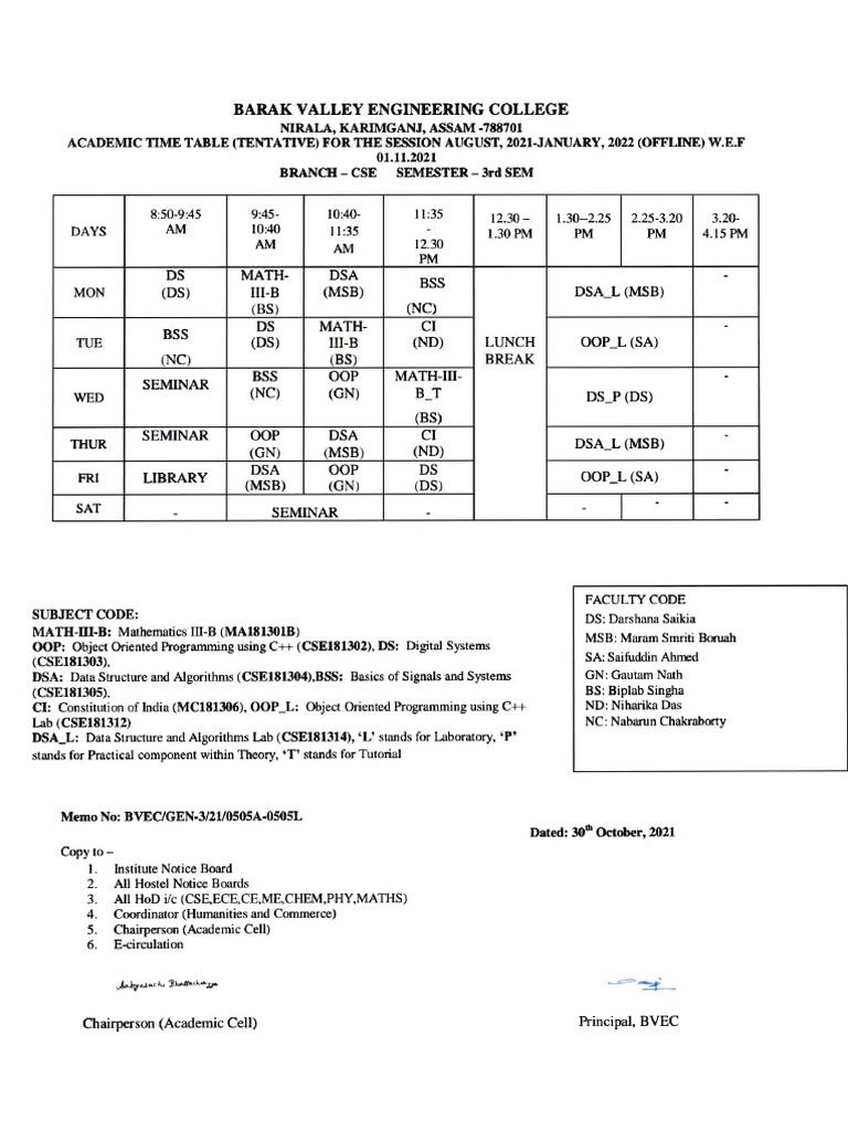 Bvec Routine | PDF | Teaching Mathematics | Science