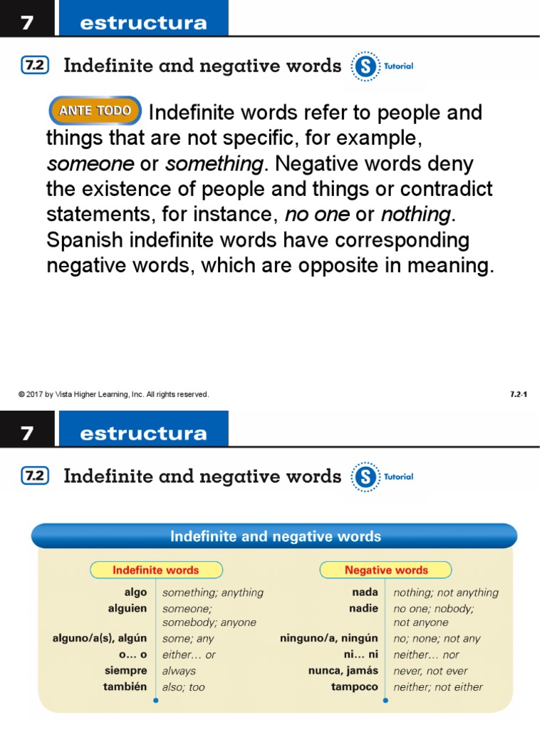 Indefinite & Negative Words | PDF | Language Arts & Discipline ...