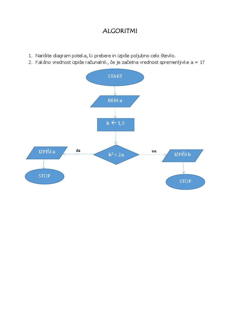 Diagrami Poteka Vaje 2021 | PDF