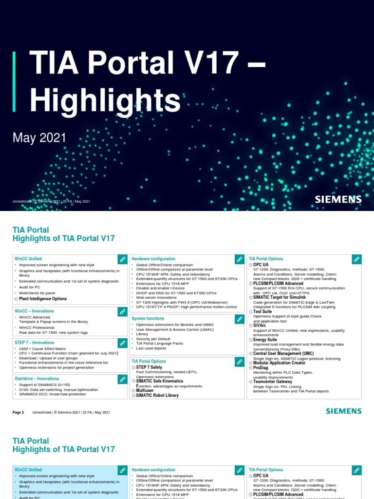 infoPLC - Net - TIA Portal V17 Highlights TechSlides 2021 05 14 EN | PDF | Programmable Logic ...
