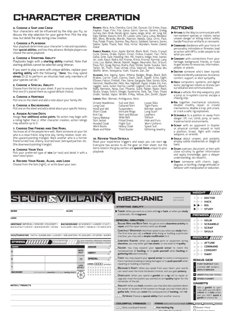 Scum And Villainy Form Fillable Sheets - Printable Forms Free Online