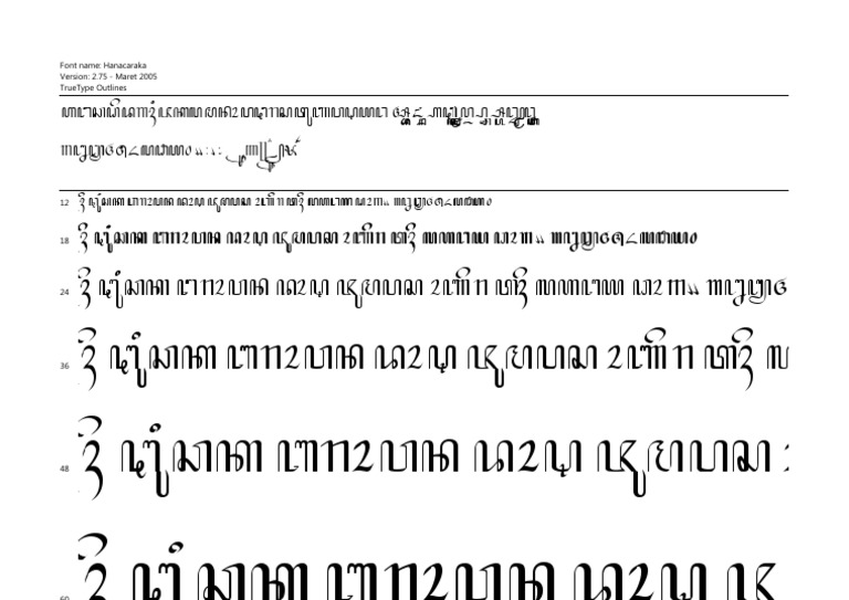 Hanacaraka Normal (TrueType) | PDF