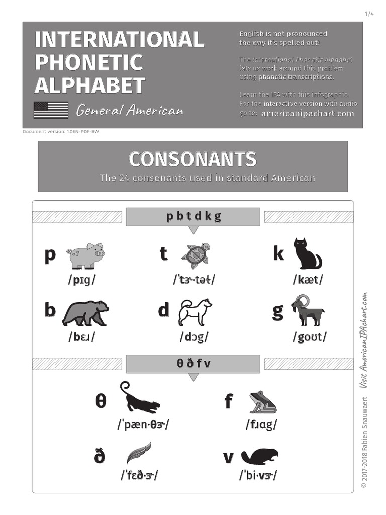 American IPA Chart (B&W) | PDF | Linguistics | Language Families