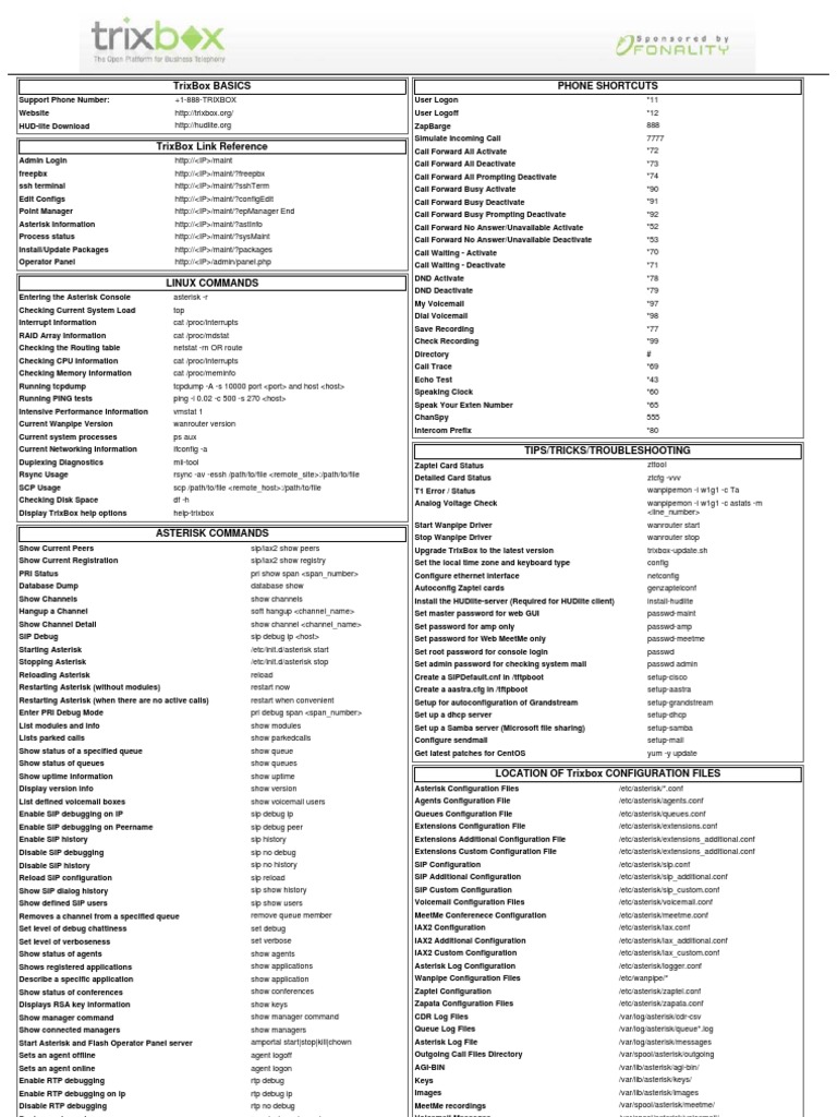 TrixBox Commands Cheat Sheet | PDF | Session Initiation Protocol ...