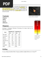 Steel Temp Color Chart | PDF | Steel | Color