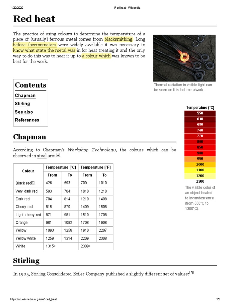 Red Heat - Wikipedia | PDF | Color | Temperature