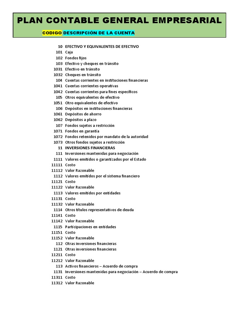 Clasificación de Activos y Cuentas Contables | PDF | Depreciación ...