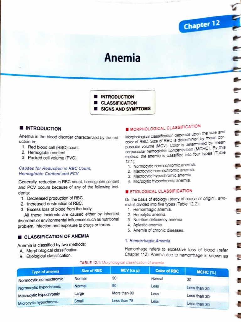 Anemia: Signs and Symptoms | PDF | Anemia | Red Blood Cell
