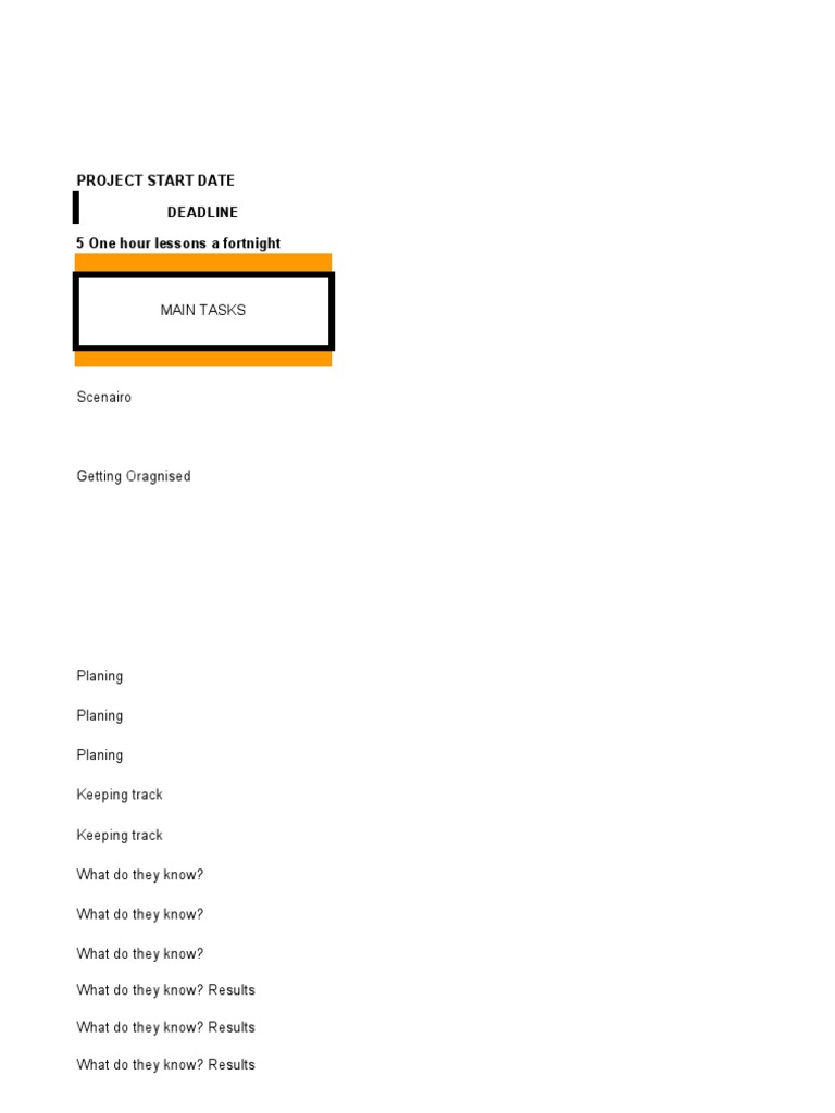 Project Start Date Deadline 5 One Hour Lessons A Fortnight: Main Tasks ...