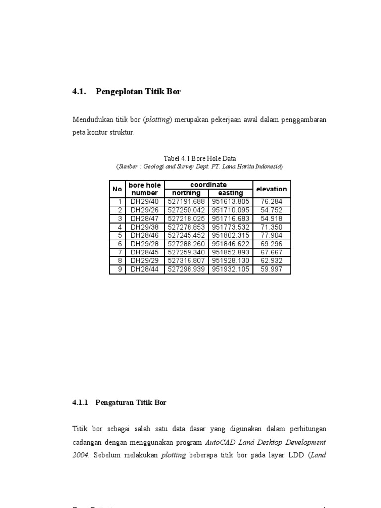 Pengaturan Titik Bor di AutoCAD LDD | PDF | Komputer