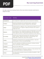 NESA Glossary of Key Verbs | PDF