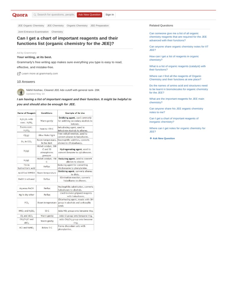 Can I Get A Chart of Important Reagents and Their Functions List ...