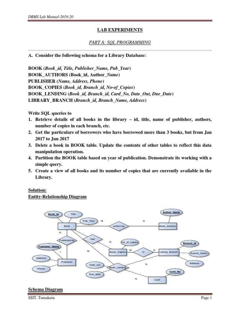 DBMS Lab Manual Solutions | PDF | Databases | Scientific Modeling
