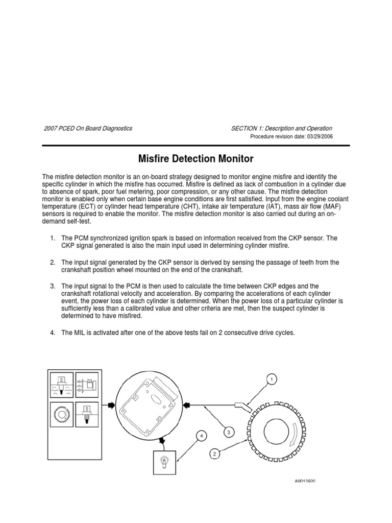 Misfire Detection Monitor | PDF | Artificial Neural Network | Engines