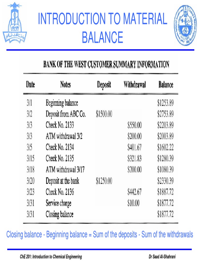 Introduction To Material Balance: Closing Balance - Beginning Balance Sum of The Deposits - Sum ...