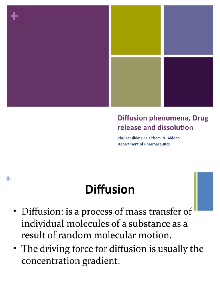 Diffusion Phenomena, Drug Release and Dissolution: PHD Candidate ...