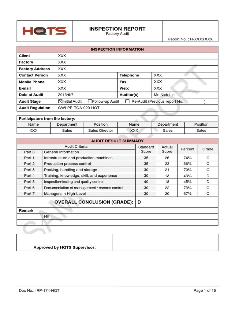 Inspection Report: Overall Conclusion (Grade) : D | PDF | Audit