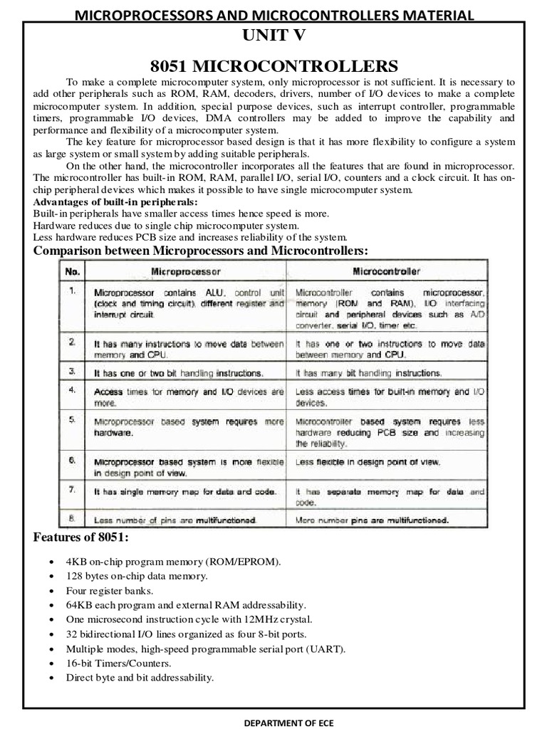 Unit V 8051 Microcontrollers: Comparison Between Microprocessors and Microcontrollers | PDF ...