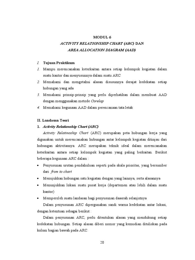Metode ARC dan AAD dalam Perencanaan | PDF