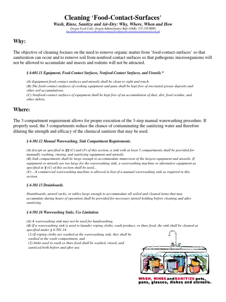 Cleaning Food-Contact-Surfaces': Wash, Rinse, Sanitize and Air-Dry: Why ...