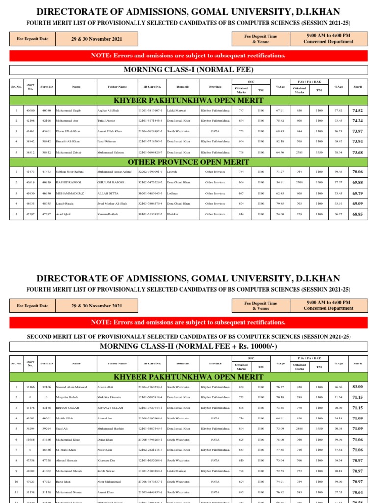 Directorate of Admissions, Gomal University, D.I.Khan: Morning Class-I (Normal Fee) | PDF ...