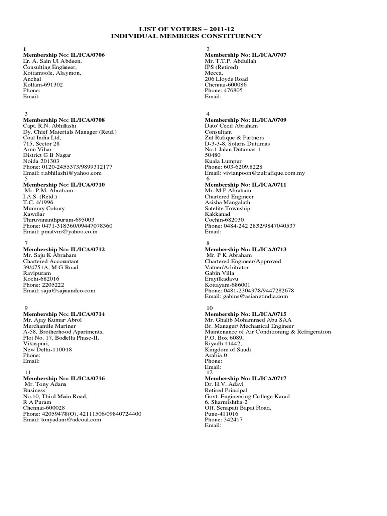 LIST OF VOTERS - 2011-12 Individual Members Constituency | PDF