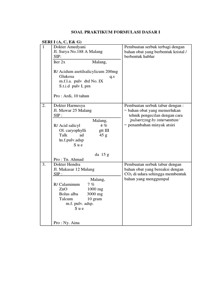 Contoh Resep Pil KB dan Formulasi Obat | PDF