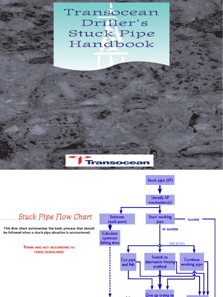 Stuck Pipe 2009 | PDF