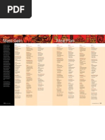 Redline Challenge Meal Plan Guide | PDF