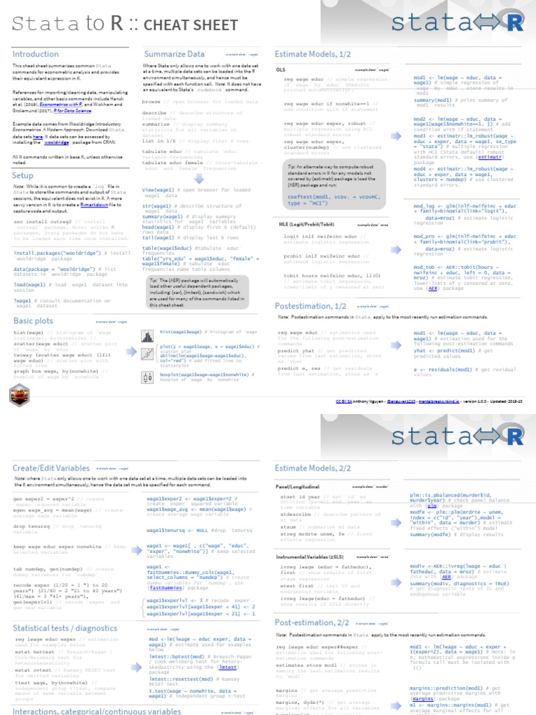Cheat Sheet: Summarize Data Estimate Models, 1/2 | PDF | Econometrics ...