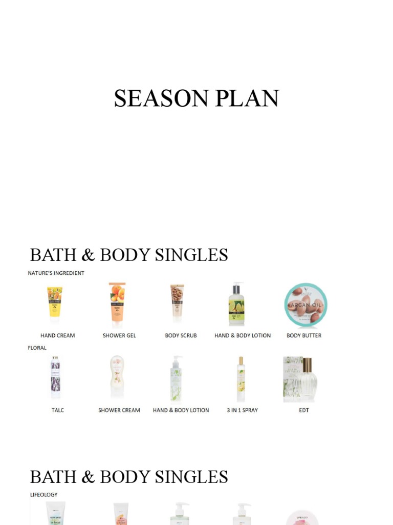 Beauty Season Plan | PDF